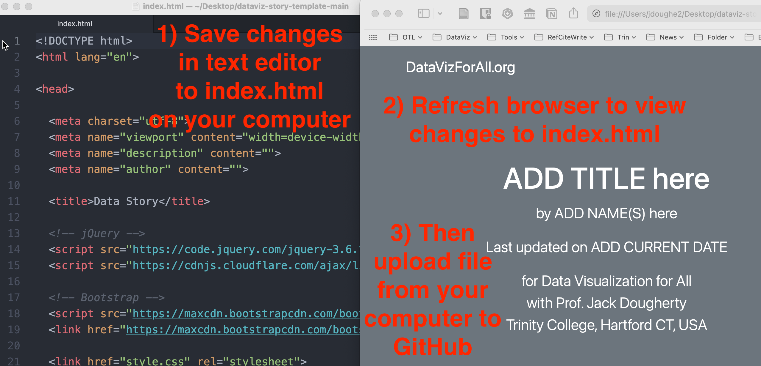 How Does Your USA Home Compare?